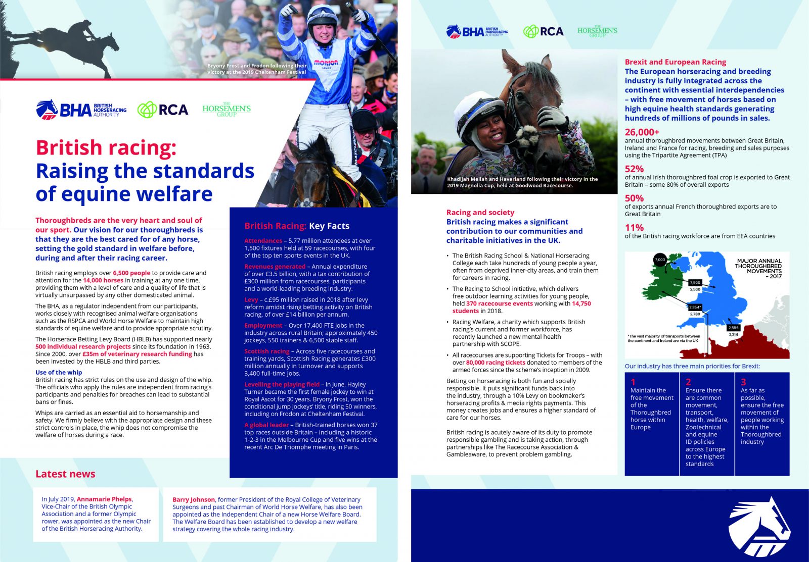 British racing fact sheet | British Horseracing Authority