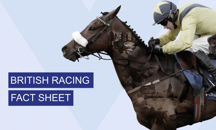 british racing fact sheet | British Horseracing Authority
